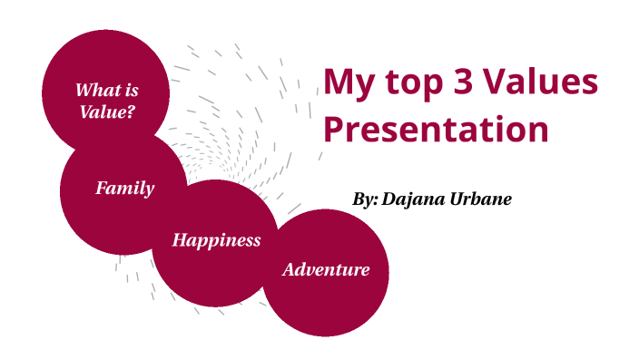 My top 3 Values by Dajana Urbane on Prezi