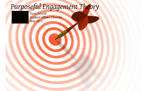 Purposeful Engagement Theory by Dave Arnold on Prezi