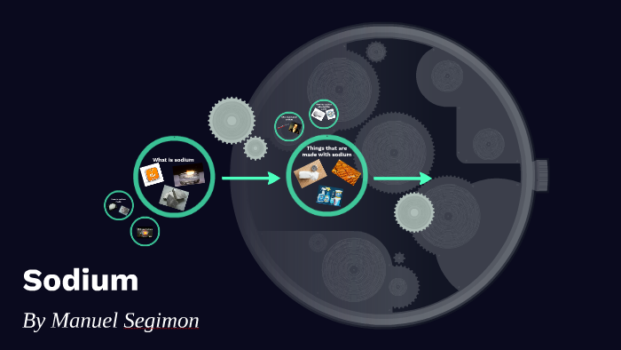 Sodium by manuel segimon on Prezi