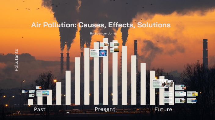 Air Pollution: Causes, Effects, Solutions by Spencer Jones on Prezi