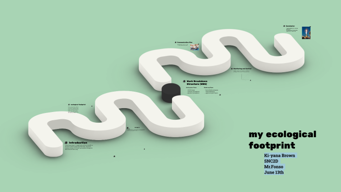 my ecological footprint by kiay1160 kiay1160 on Prezi