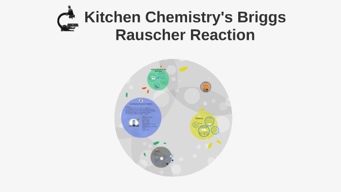 Kitchen Chemistry's Briggs Rauscher Reaction by Nora Anise on Prezi