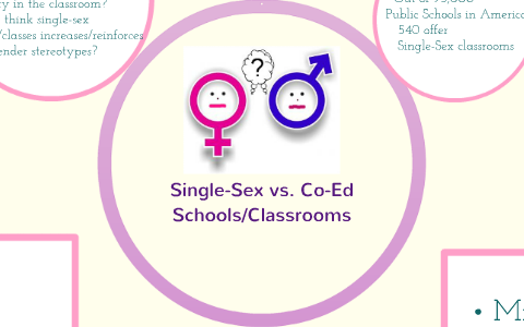 Single-Sex vs. Co-Ed Schools/Classrooms by Jennifer Deak