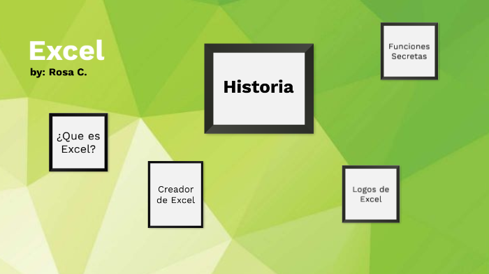 excel by Rosa Castillo on Prezi