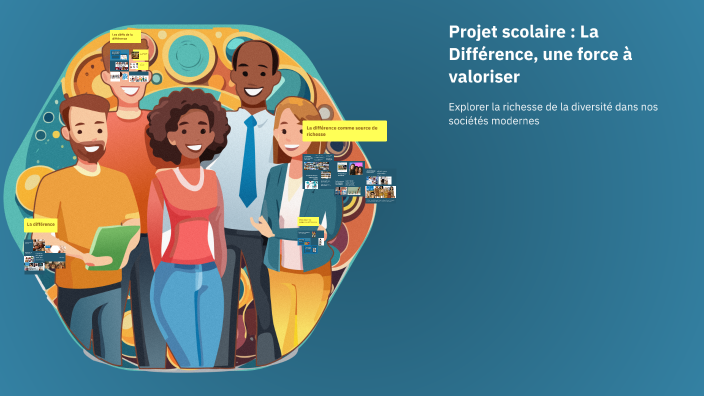 Projet scolaire : La Différence, une force à valoriser by Ranja Sayari ...