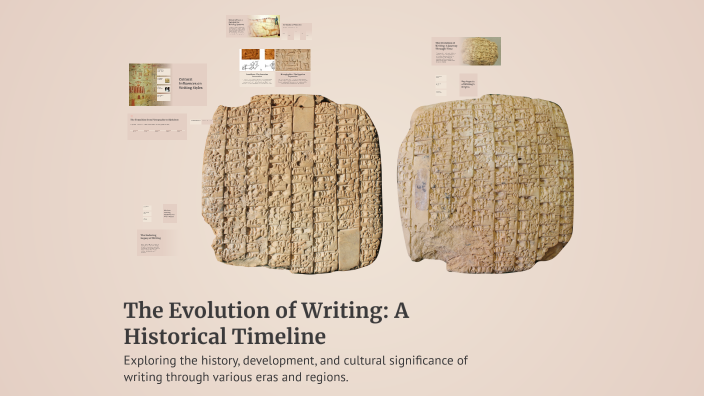 The Evolution of Writing: A Historical Timeline by alex martin on Prezi