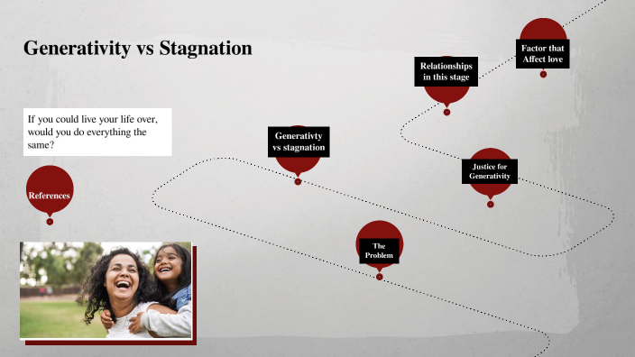 Generativity Assignment by maliek Cepeda on Prezi