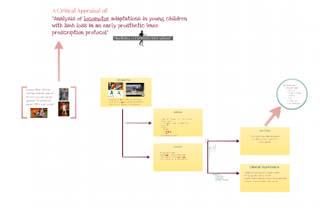 Analysis of locomotor adaptations in young children with lim by Annika ...