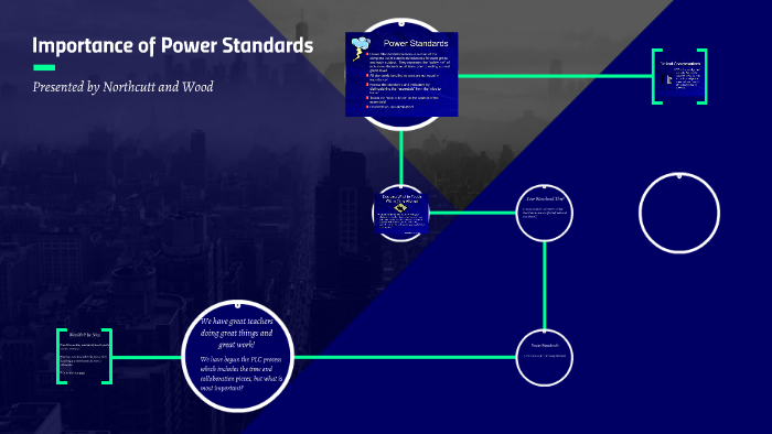 Importance of Power Standards by Catherine Wood on Prezi