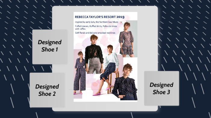 portfolio by misha rao on Prezi