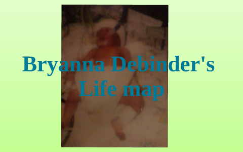 Psychology life map project by kim pauley on Prezi