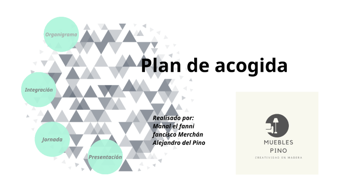 PLAN DE ACOGIDA by Manal Elfanni on Prezi
