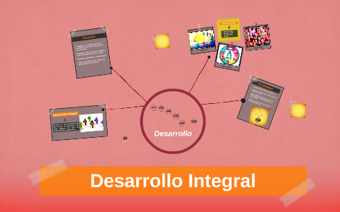 Desarrollo Integral by Arel Lee on Prezi