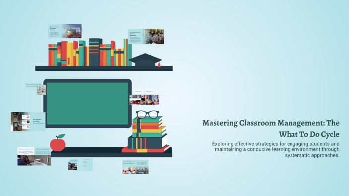 Mastering Classroom Management: The What To Do Cycle by Jessica Pharr ...