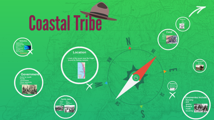 coastal tribe by Raychel Squibb