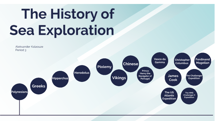The History of Ocean exploration by Aleksander Kalaouze on Prezi