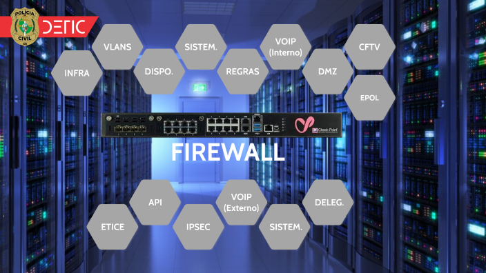 Firewall 2 by Redes PCCE on Prezi