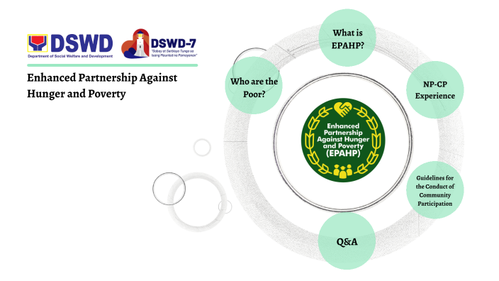 EPAHP Presentation 1.0 (Stakeholders) by Glory Lyn L Yamuta on Prezi