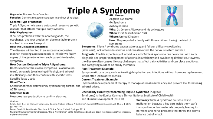 How Doctors Determine Triple A Syndrome: Doctors look for the classic ...