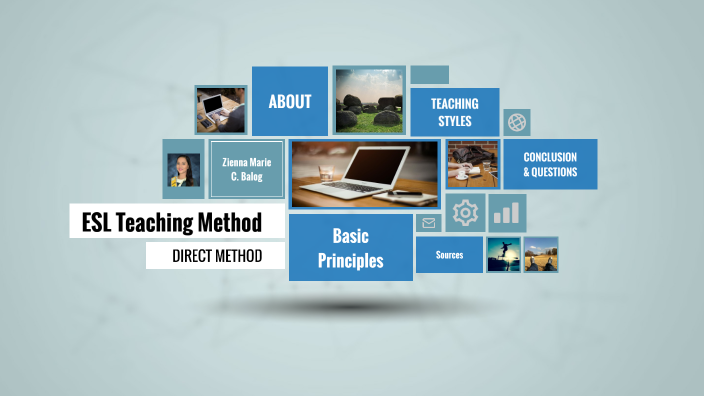 ESL Teaching Method: DIRECT METHOD by Zienna Marie Balog on Prezi