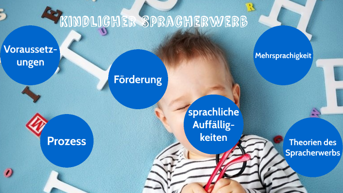 kindlicher Spracherwerb by Emma Herzog on Prezi