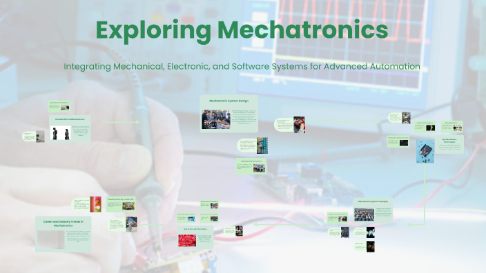 Exploring Mechatronics by Alamir Aiman on Prezi