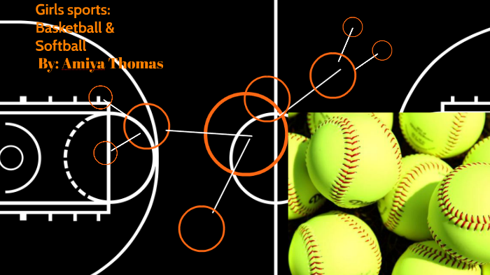 Girls sports: basketball and softball by amiya thomas on Prezi