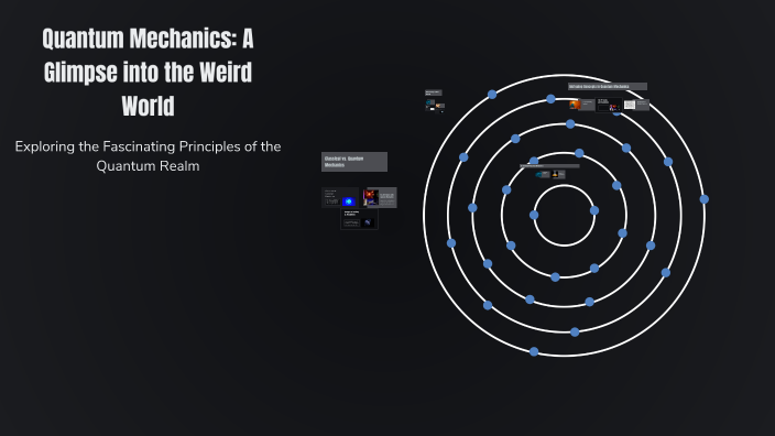 Quantum Mechanics: A Glimpse into the Weird World by Marek Woźniak on Prezi