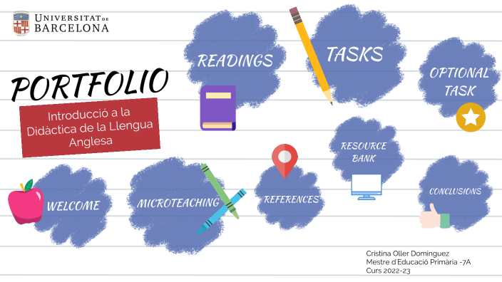 PORTFOLIO inglés by Cristina Oller Dominguez on Prezi