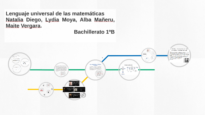 Lenguaje universal de las matemáticas by Natalia Diego on Prezi
