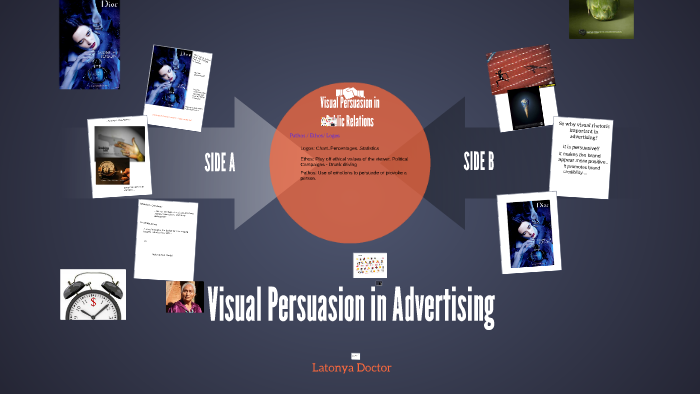 Visual Persuasion in Adervertising by latonya doctor on Prezi
