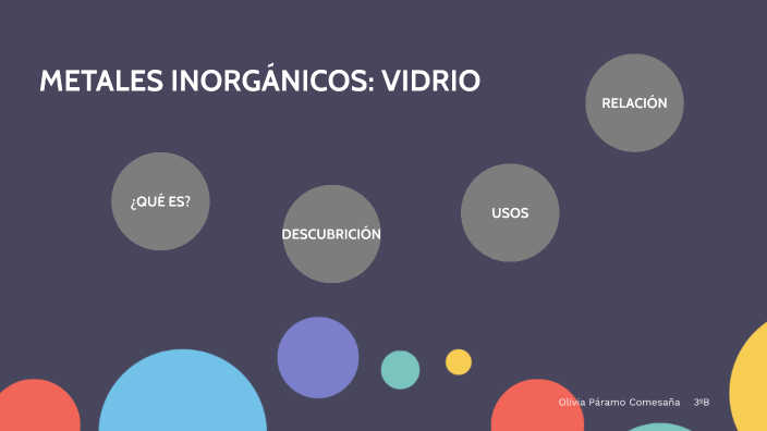 materiales inorgánicos: vidrio by olivia páramo on Prezi