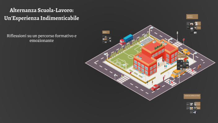Alternanza Scuola-Lavoro: Un'Esperienza Indimenticabile by Thomas Faes ...
