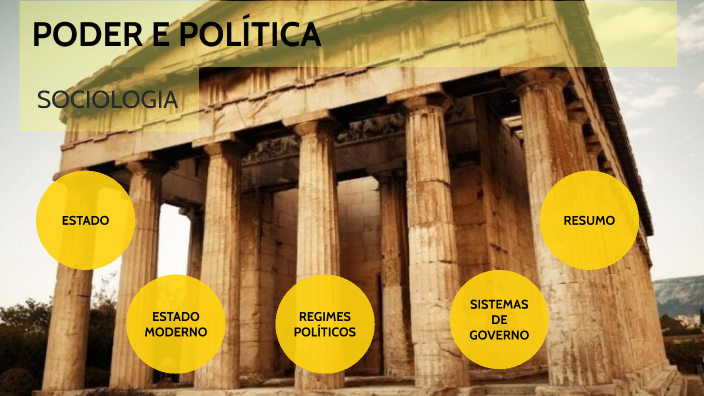 PODER e POLÍTICA by Joao Gabriel on Prezi