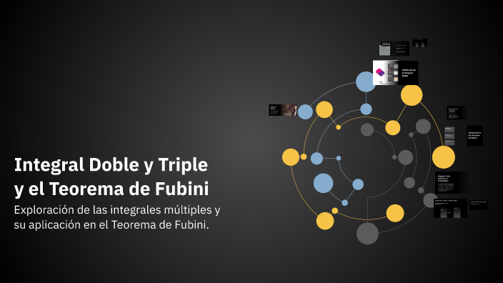 Integral Doble y Triple y el Teorema de Fubini by Cristian Usiel ...
