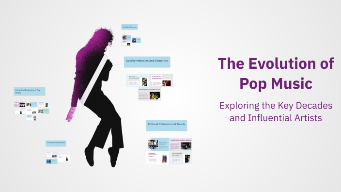 The Evolution of Pop Music by Michaela Broder on Prezi