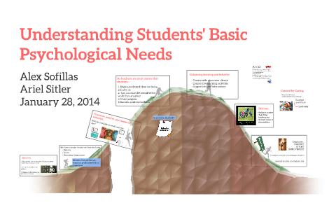 Understanding Students' Basic Psychological Needs by Ariel Sitler on Prezi