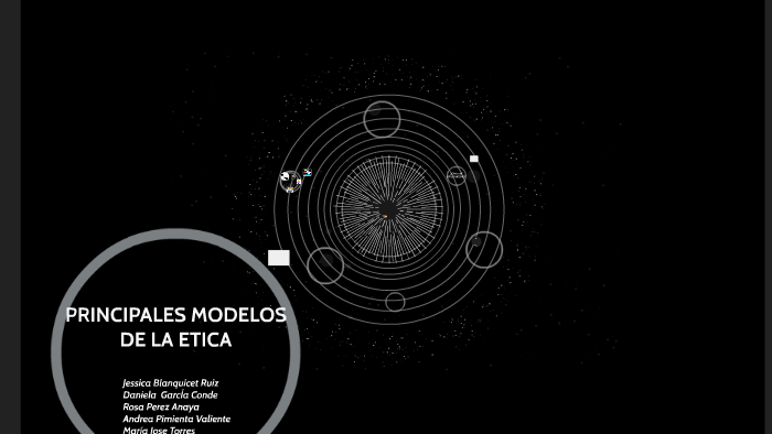 PRINCIPALES MODELOS DE LA ETICA by Daniela Garcia on Prezi