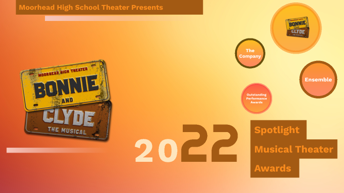 Bonnie and Clyde Spotlight Awards by Rebecca Meyer-Larson on Prezi
