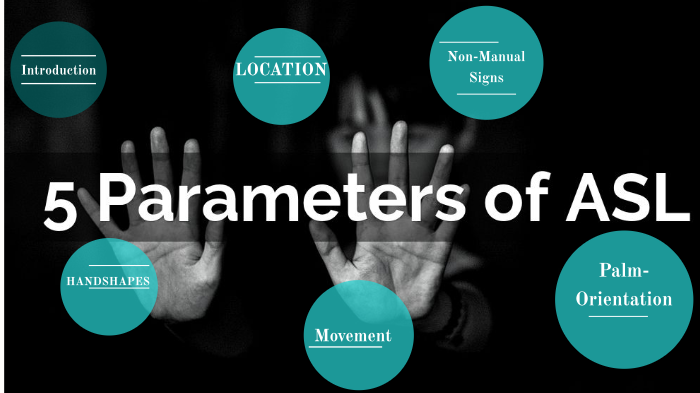 Parameters of ASL by Connie Olaitiman on Prezi