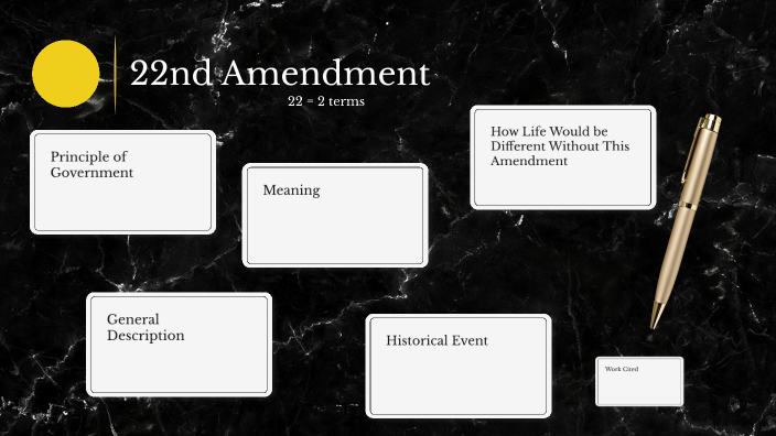 22nd Amendment by Ellie Busch on Prezi