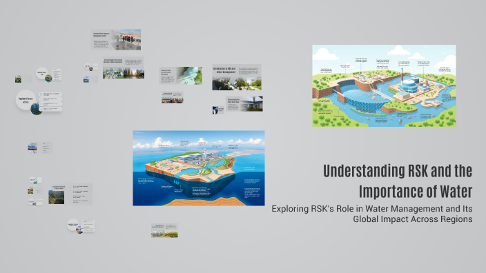 Understanding RSK and the Importance of Water by Danielle Pulisciano on ...