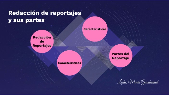 Redacción de reportajes y sus partes by Maria Magdalena Guadamud Chunga ...