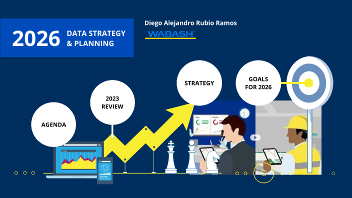 2026 Vision by on Prezi