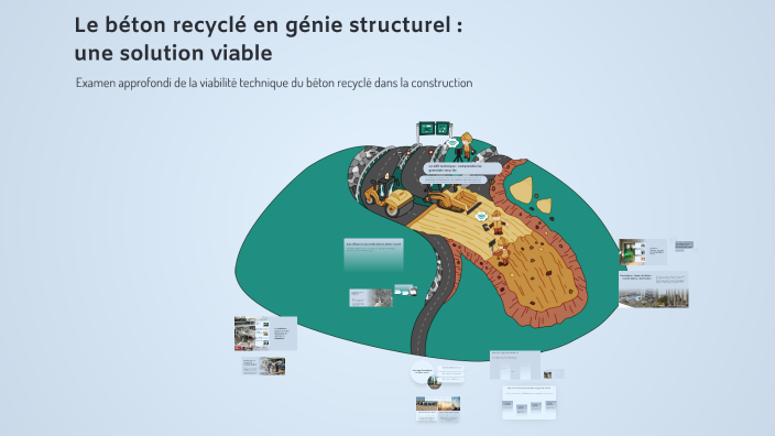 Recycled Concrete in Structural Engineering: A Viable Solution by Yahya ...