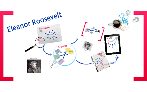 Eleanor Roosevelt: a symbol of social progess & women's activism by ...