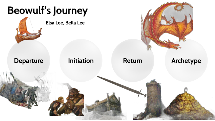 Beowulf's Journey Presentation by Seoyun Lee on Prezi