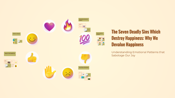 The Seven Deadly Sins Which Destroy Happiness: Why We Devalue Happiness ...