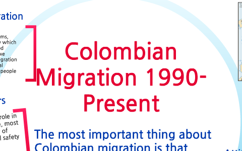 Colombian Migration 1990-Present by Yesmond Santiago on Prezi