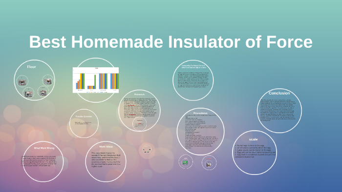 Best Homemade force insulator by Nick Nelms on Prezi